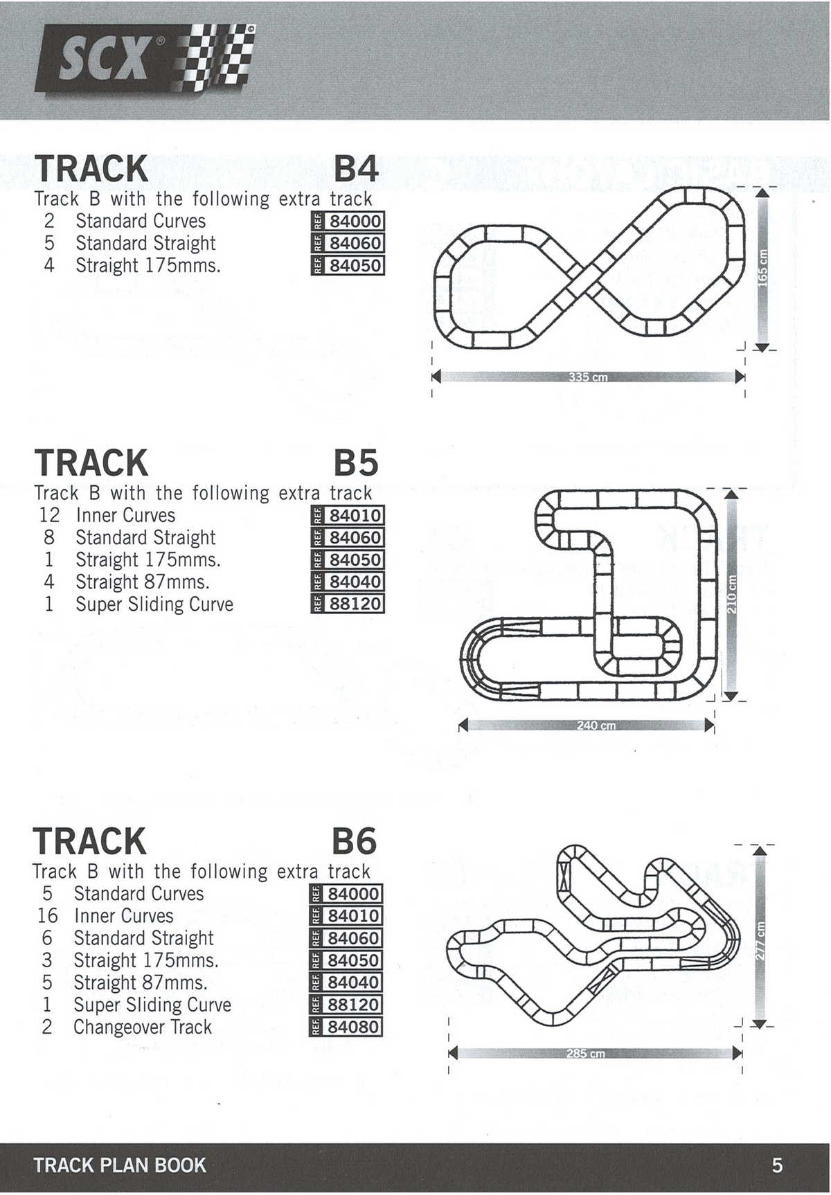 SCX Track Plans