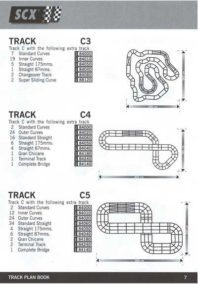 SCX Track Plans